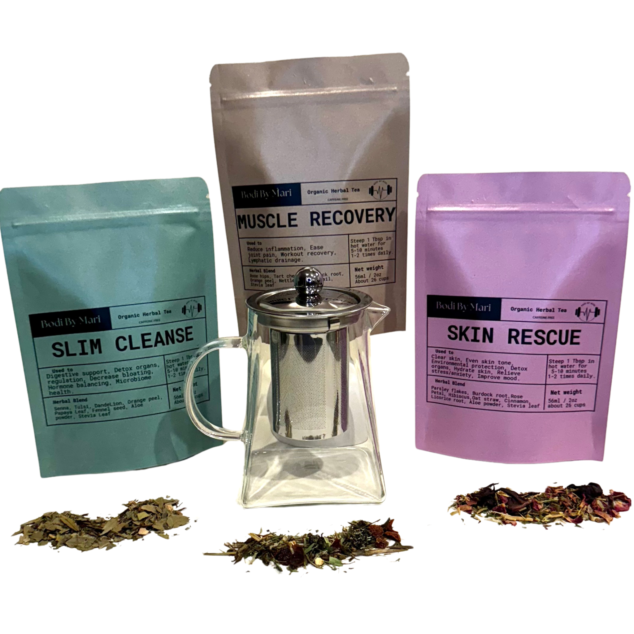 Wellness Bundle